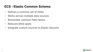 The importance of normalizing your security data to ECS | PPT