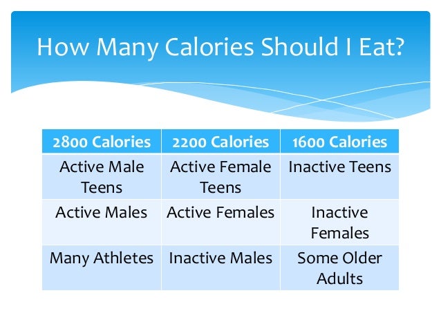 The importance of nutrition