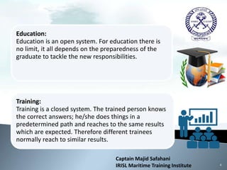 The importance of on board training | PPTX