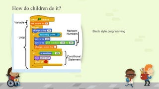 The importance of parental involvement | PPTX | Programming Languages ...