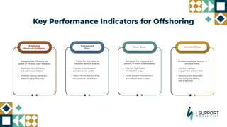 The Importance of Performance Metrics in Offshoring | PPT