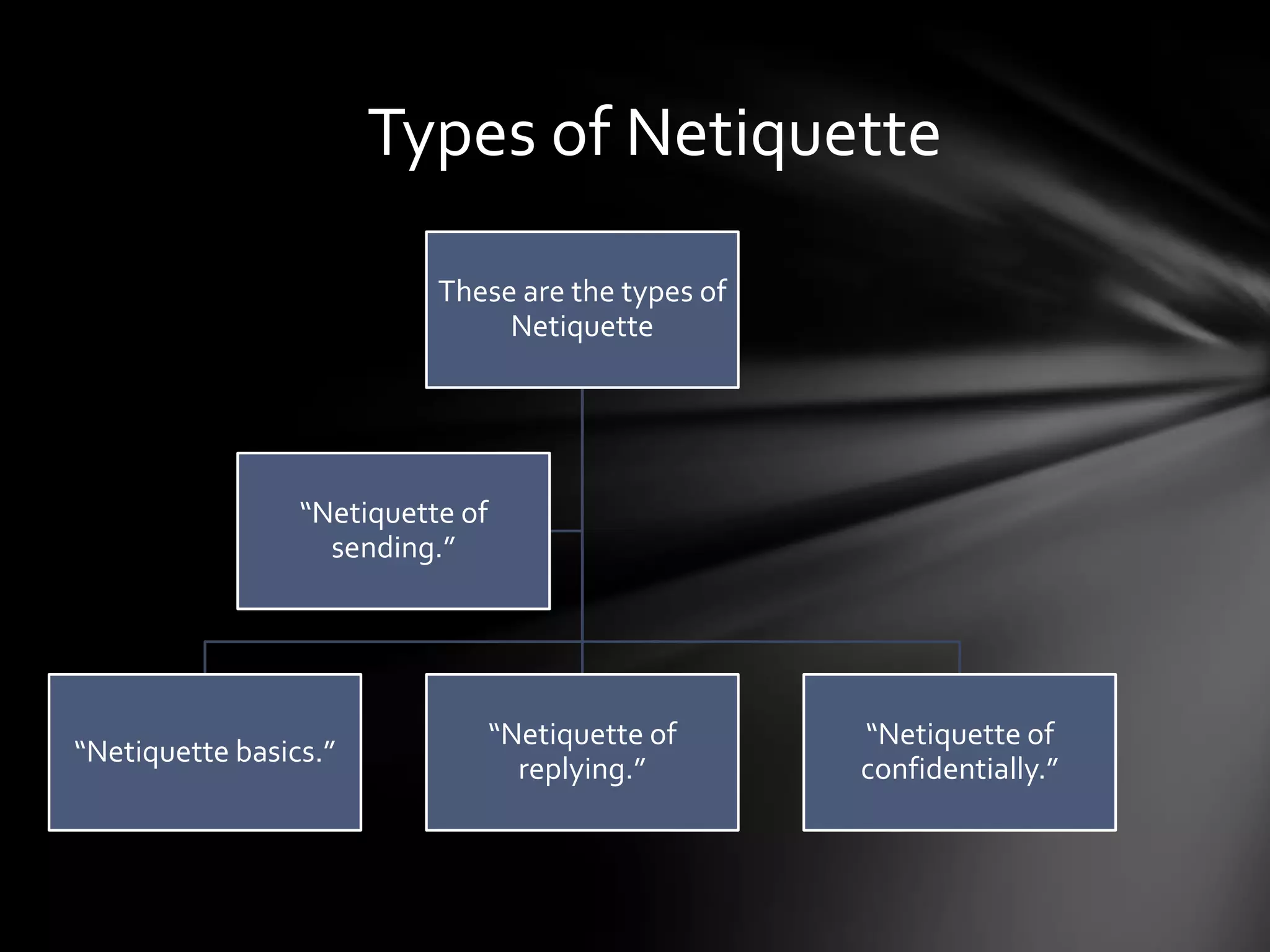 The importance of Plagiarism , copyrighting , and Netiquette. | PPTX