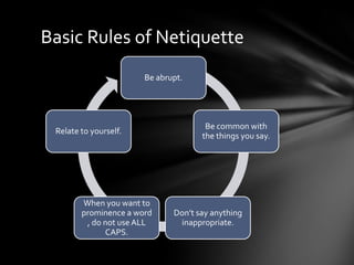 The importance of Plagiarism , copyrighting , and Netiquette. | PPT