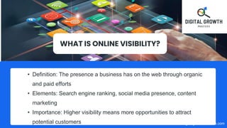 The Importance of PPC in Online Visibility.pptx