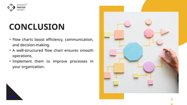 The Importance of Procedure Flow Charts in Streamlining Operations ...