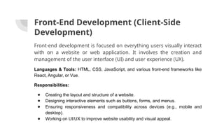 The Importance of Programming Languages for Web Developers.pptx