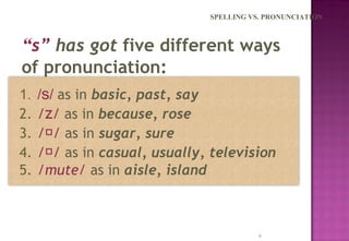 The importance of pronunciation | PPT