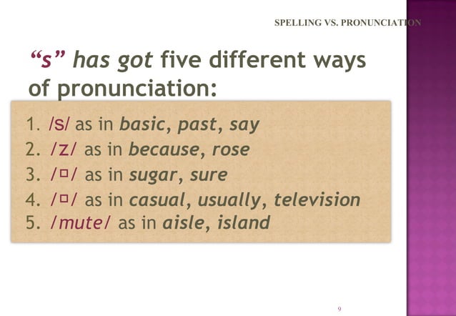 The importance of pronunciation | PPT