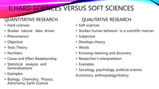 THE IMPORTANCE OF QUALITATIVE RESEARCH ACROSS FIELDS OF.pptx