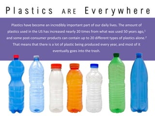 The Importance of Recycling Plastic | PDF