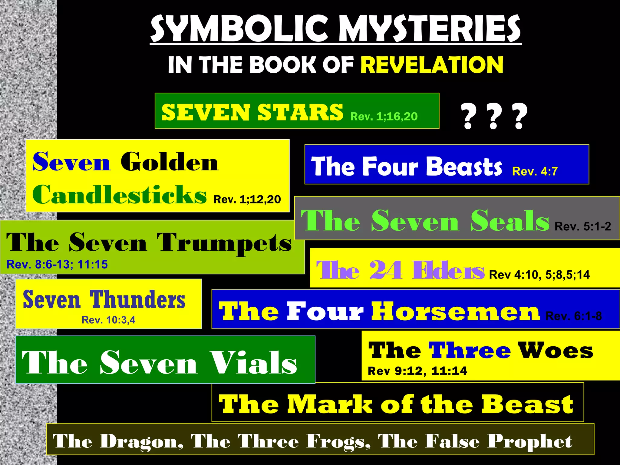 The importance of revelation | PPT