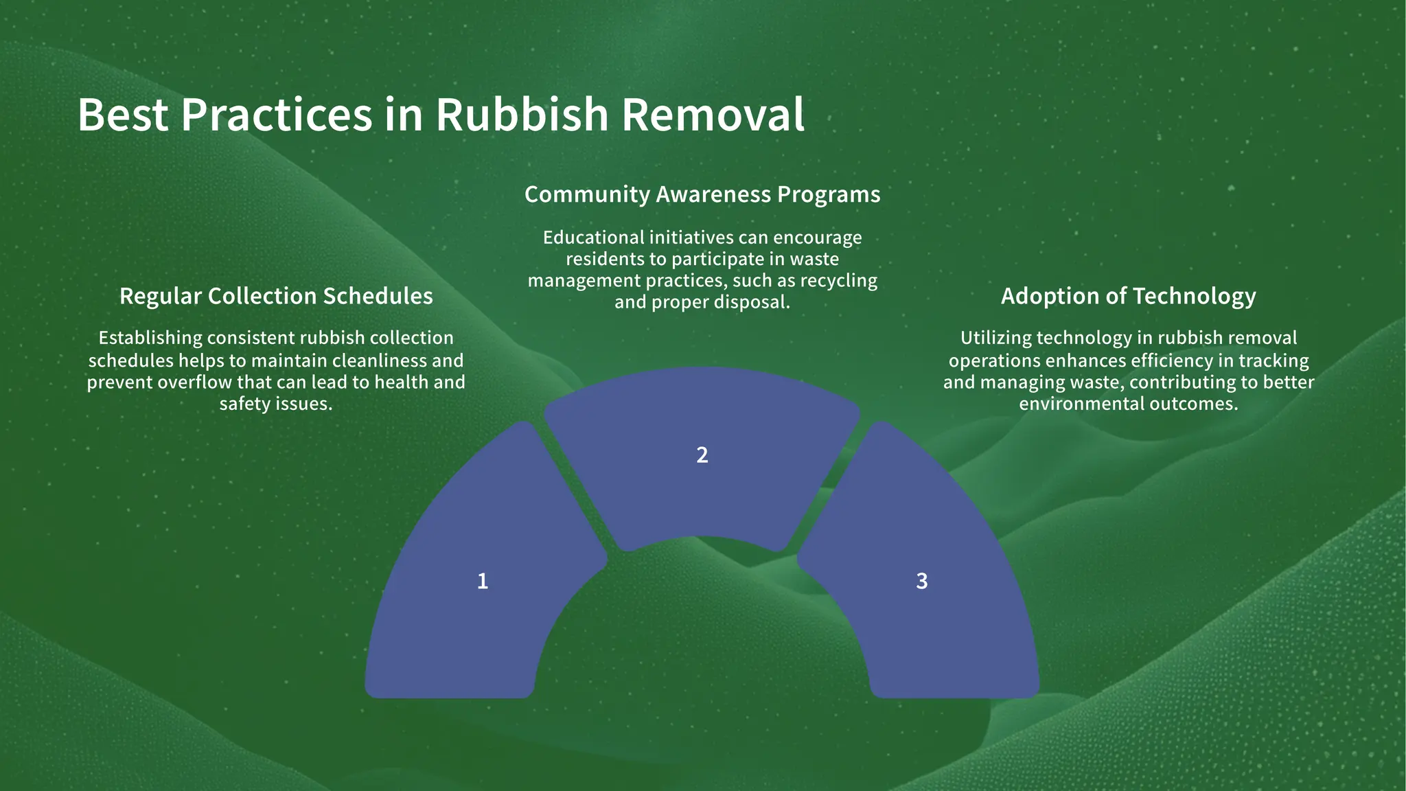 The Role of Rubbish Removal in Maintaining a Healthy Living Environment ...