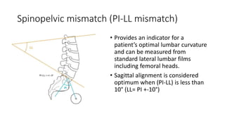 The Importance of Sagittal Balance in Adult Spinal.pptx