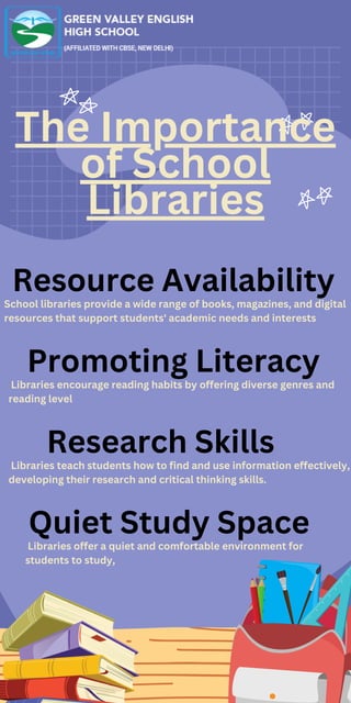The Importance of School Libraries in cbse schools | PDF