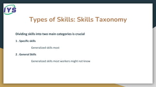 The Importance of Soft Skills | PPTX