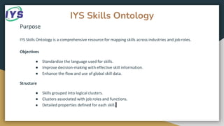 The Importance of Soft Skills | PPTX