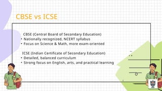 Understanding the Indian School Curriculum Landscape: CBSE, ICSE, IB ...