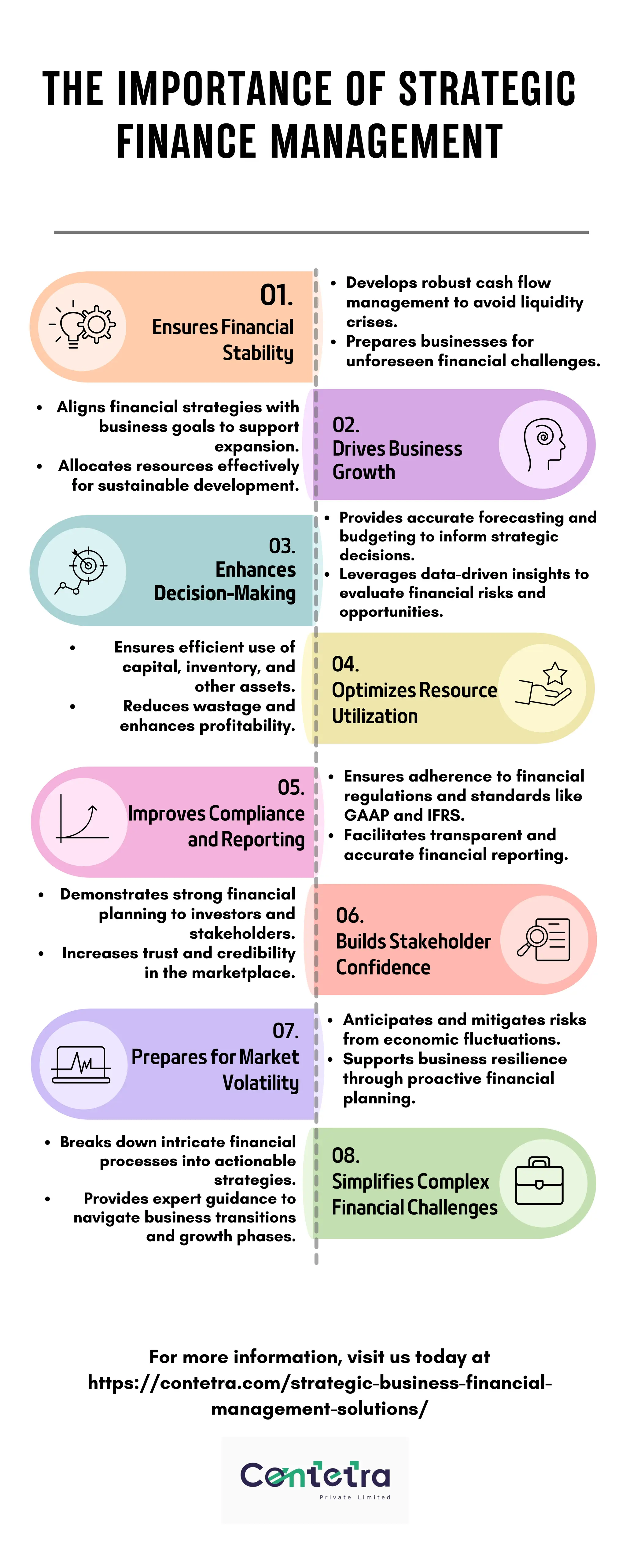The Importance of Strategic Finance Management.pdf