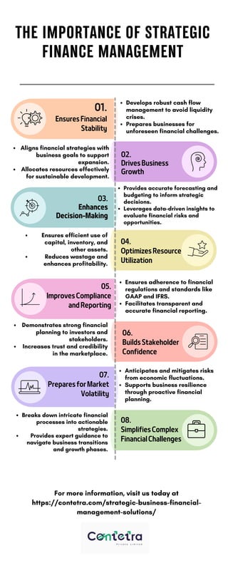 The Importance of Strategic Finance Management.pdf