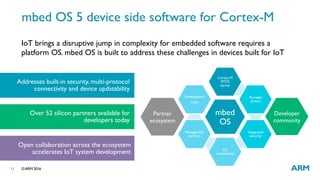 The importance of strong entropy for iot | PPT