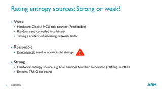 The importance of strong entropy for iot | PPT