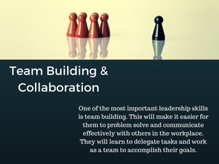 The Importance of Student Leadership in the Classroom | PDF