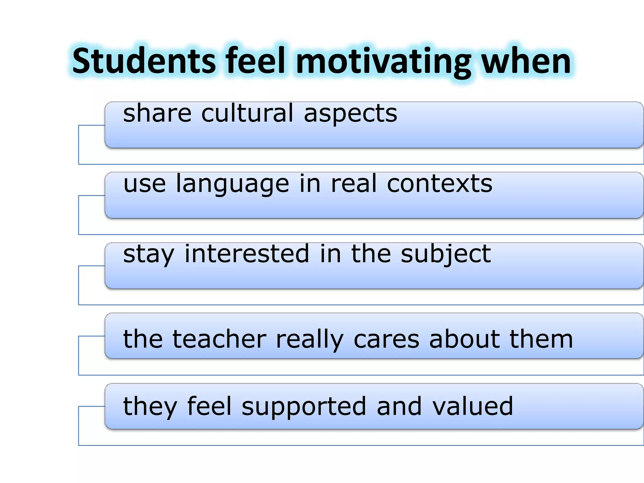 UTPL The importance of student motivation | PPTX