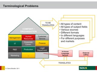 The importance of terminology | PDF