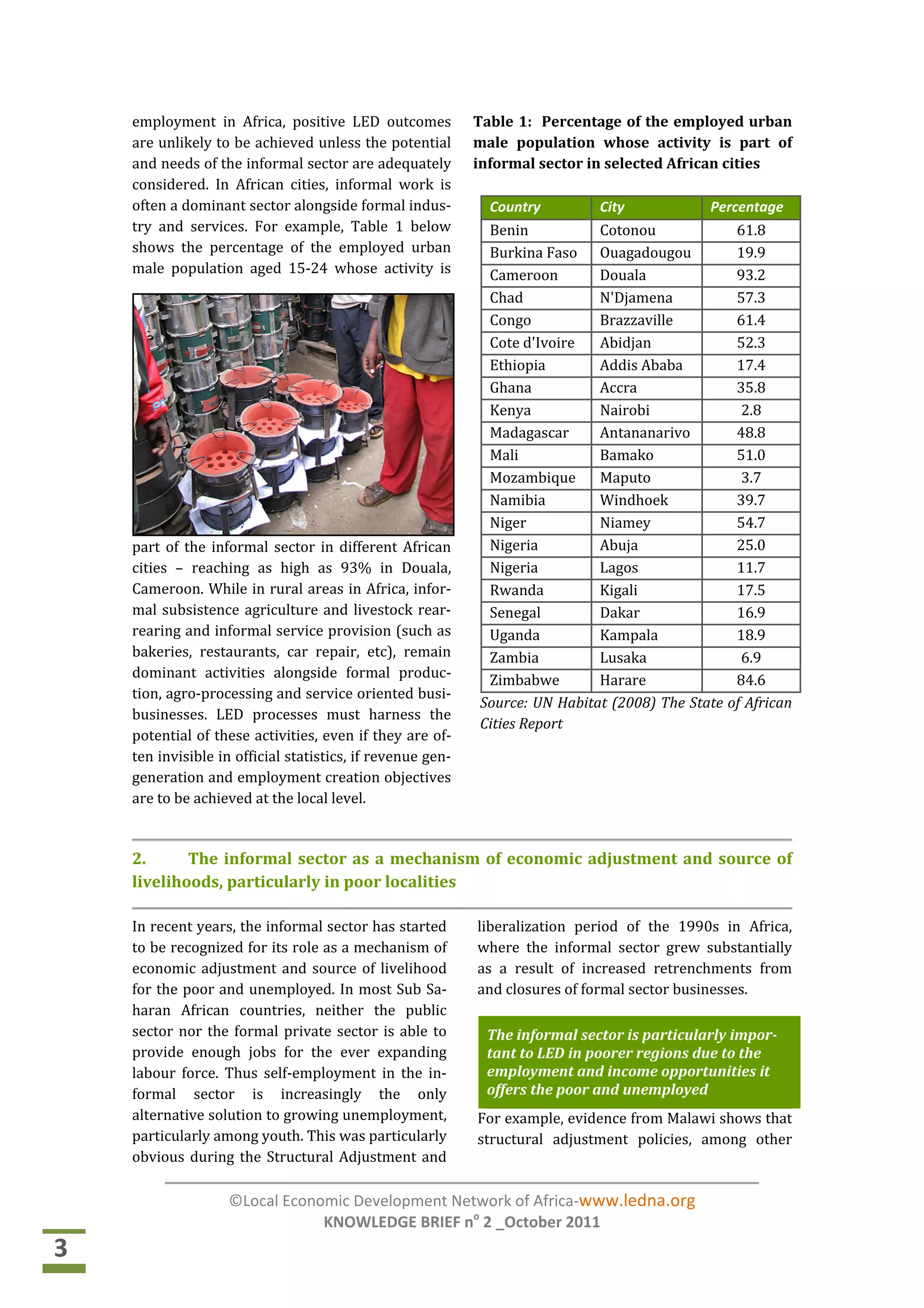 The importance of the informal economy for local economic development ...