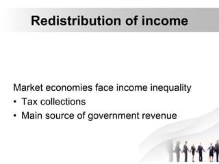 The role of government in the free market economy | PPTX