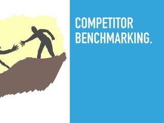 The Importance of Understanding Competition | PDF