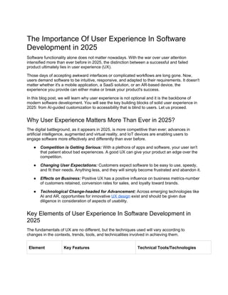 The Importance Of User Experience In Software Development.docx