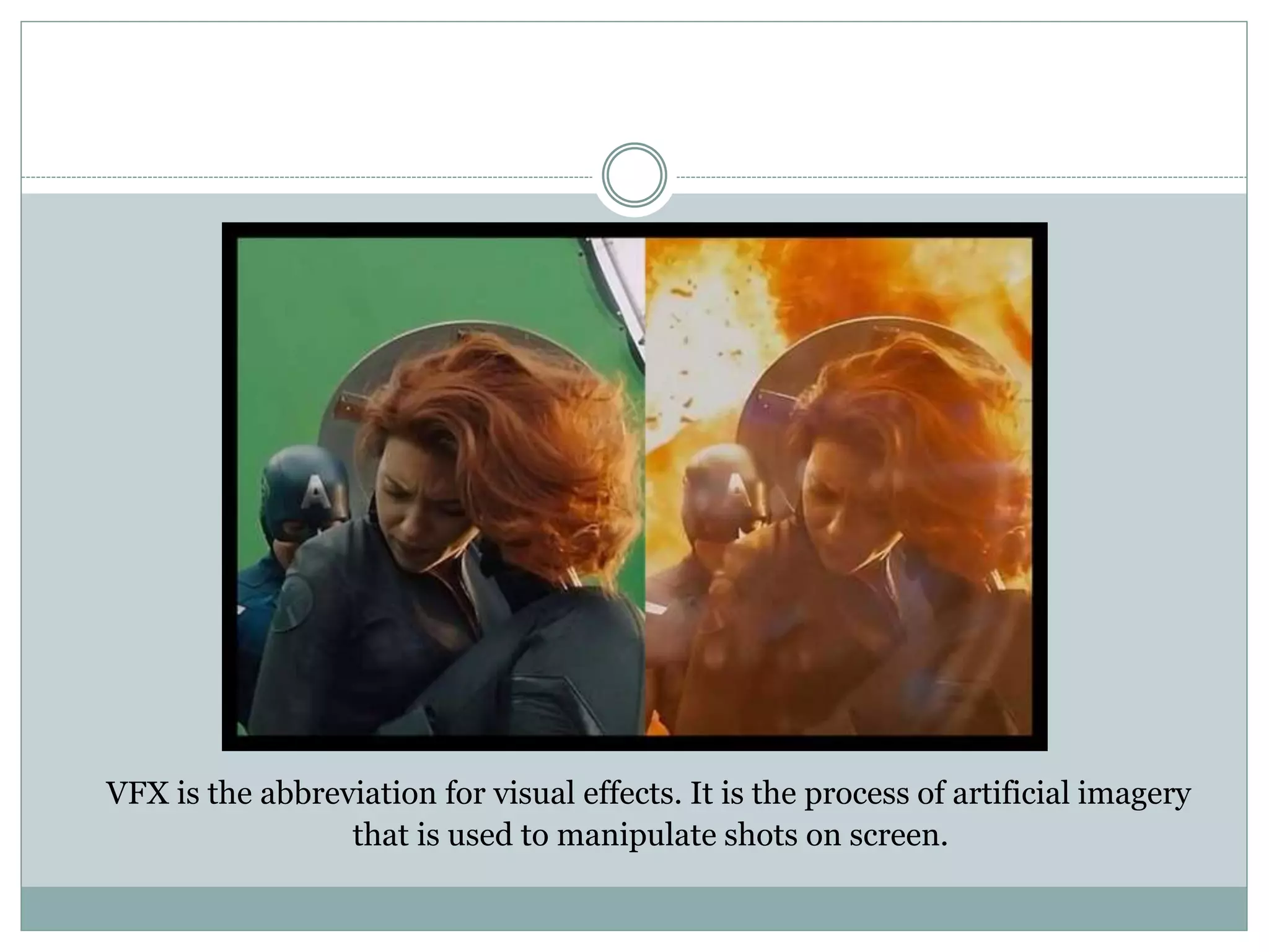 The importance of vfx in films | PPT