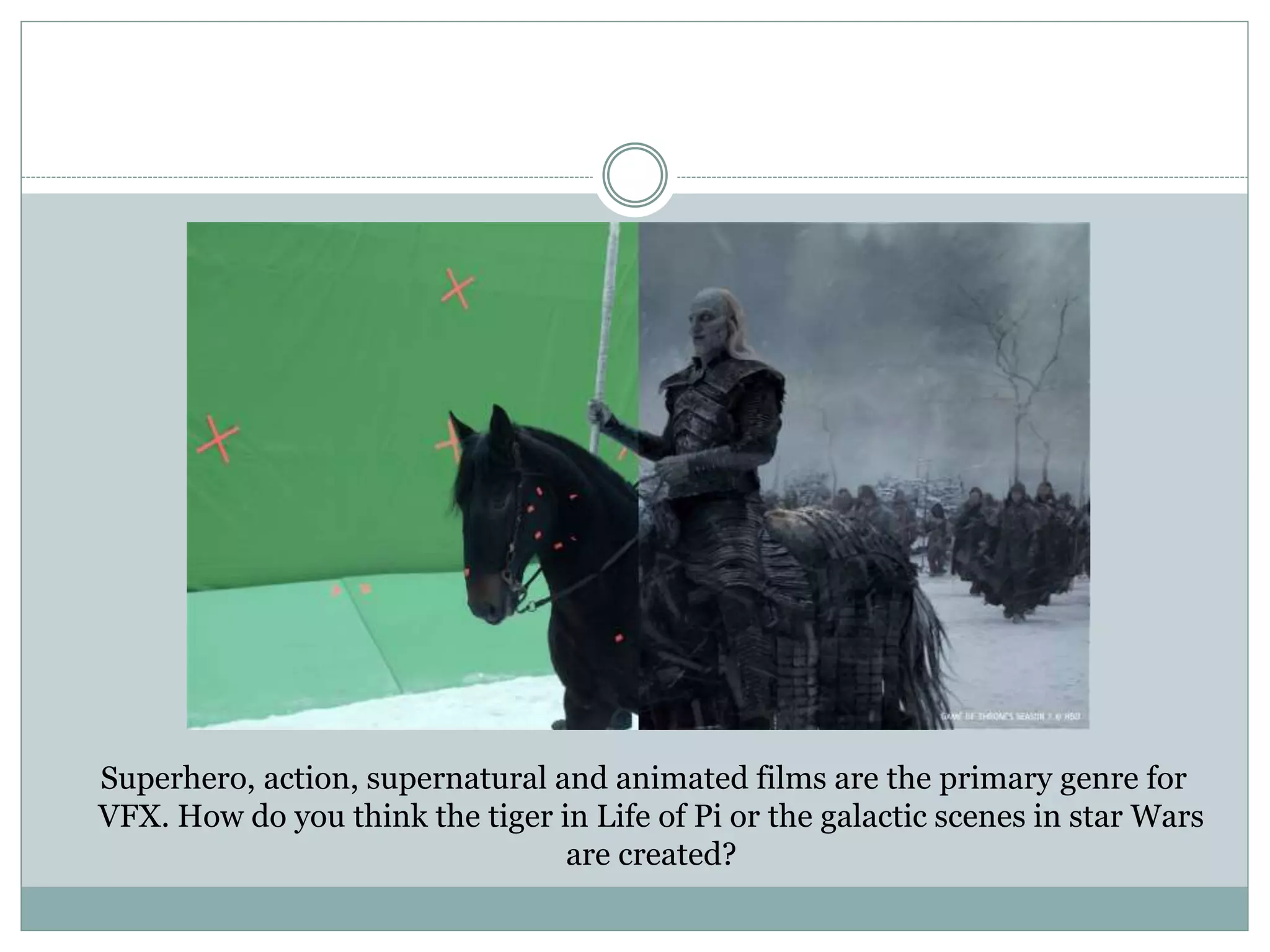 The importance of vfx in films | PPT