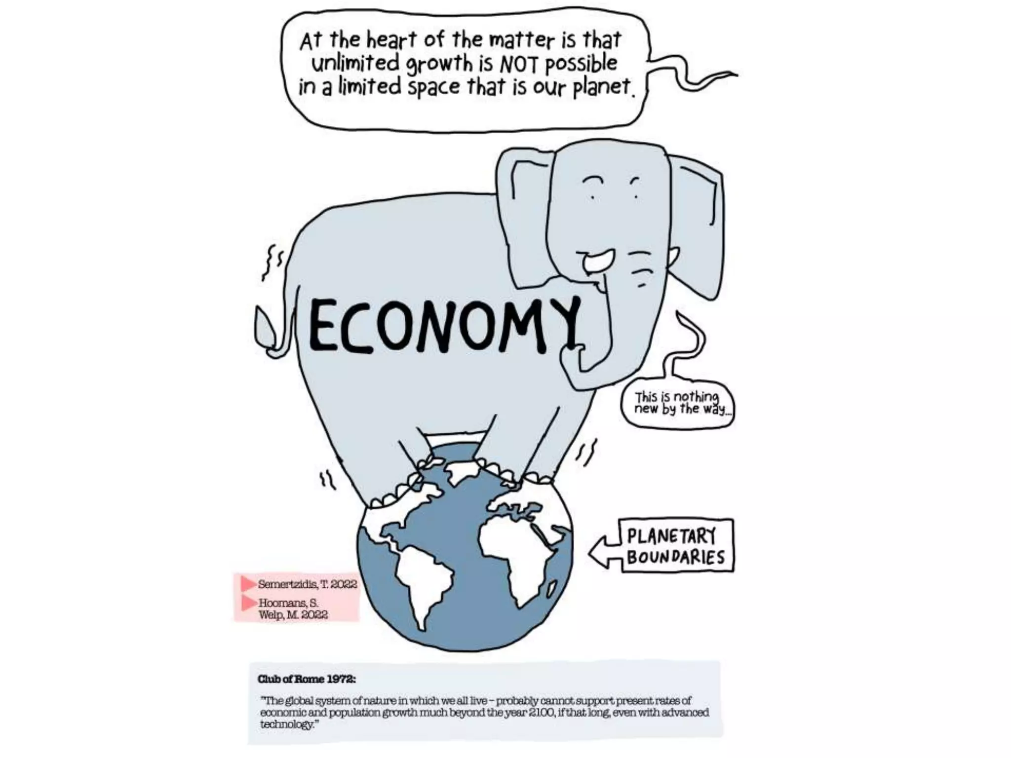 The Impossibilities of the Circular Economy cartoon summary by Business ...
