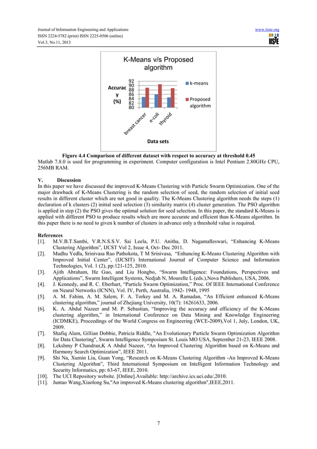The improved k means with particle swarm optimization | PDF