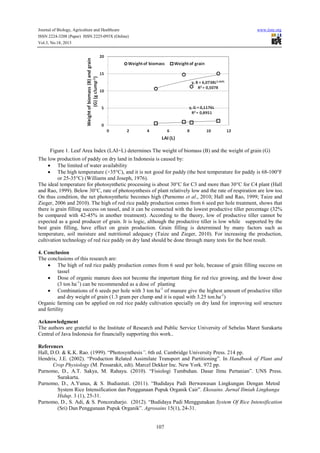 The improvement of red rice paddy growth by population arrangement and ...