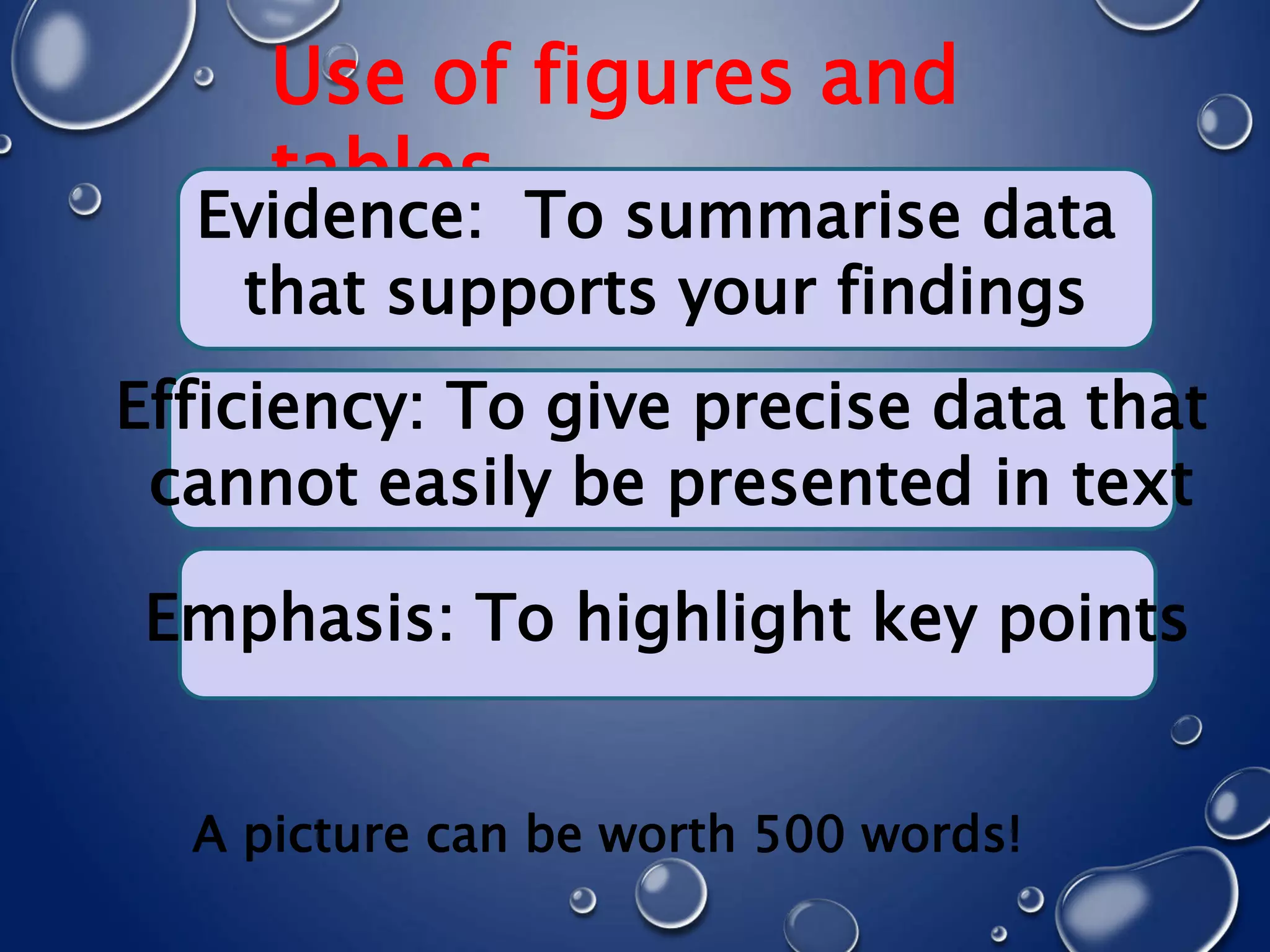 The IMRAD format | PPTX