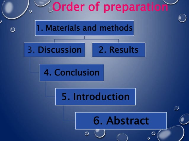 The IMRAD format | PPTX | Publishing Industry | Industries