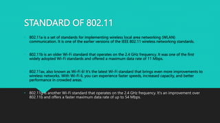 The In-Depth Knowledge about Technology 802.pptx