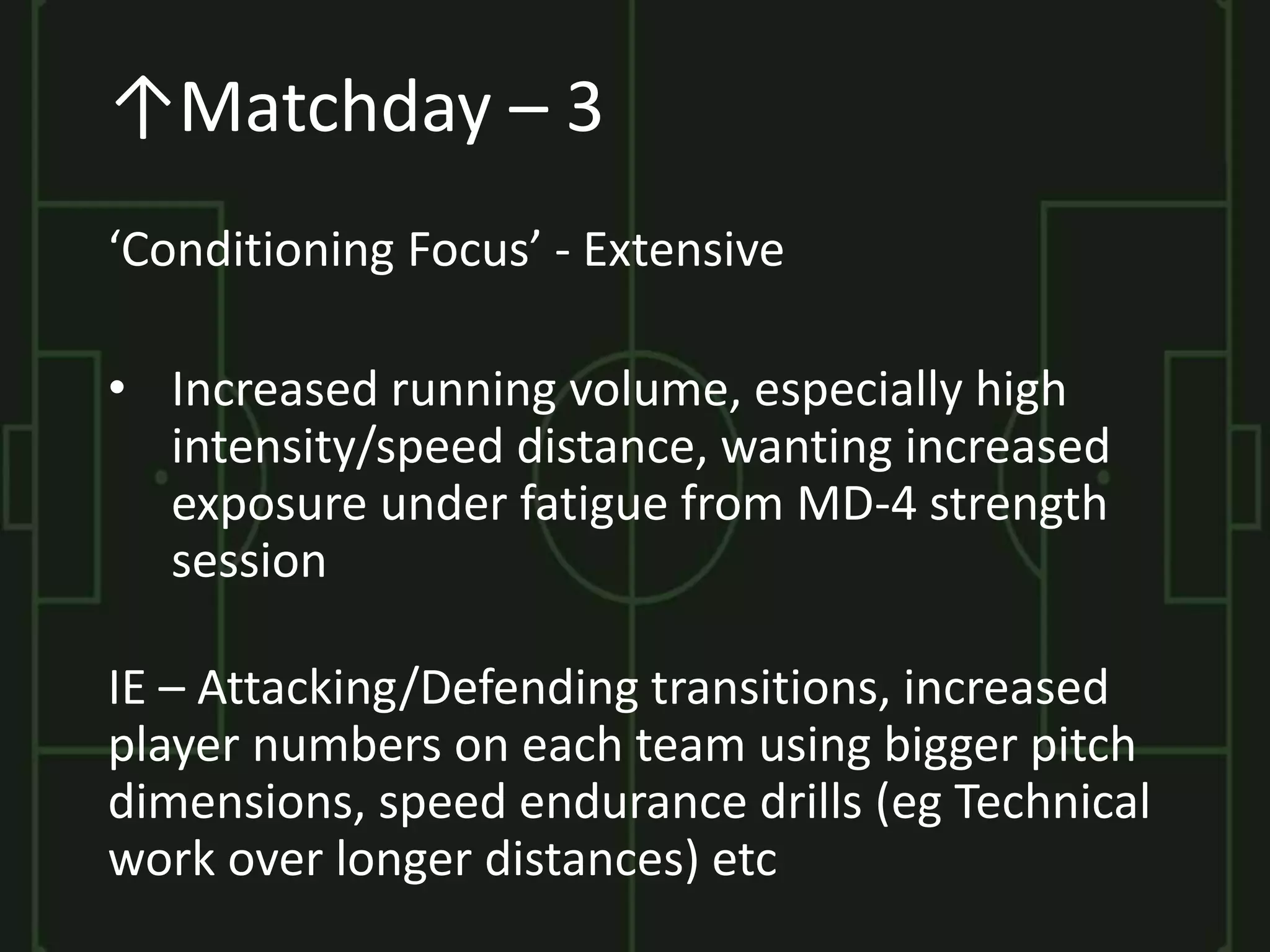 The In-Season Microcycle 'Physical themes dervied from tactical ...