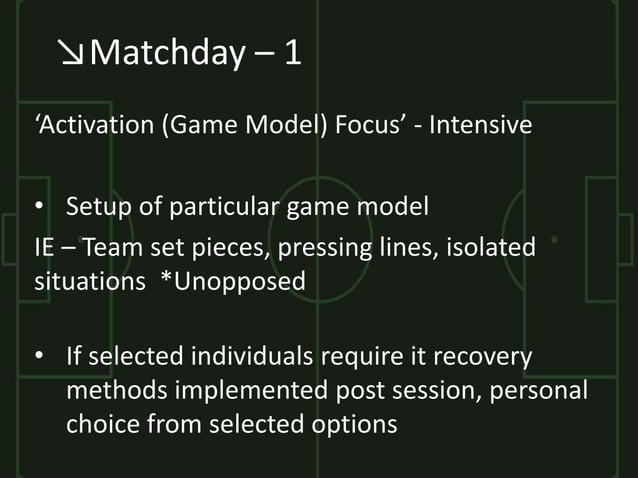 The In-Season Microcycle 'Physical themes dervied from tactical ...