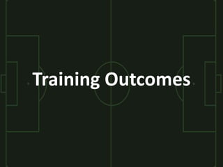 The In-Season Microcycle 'Physical themes dervied from tactical ...