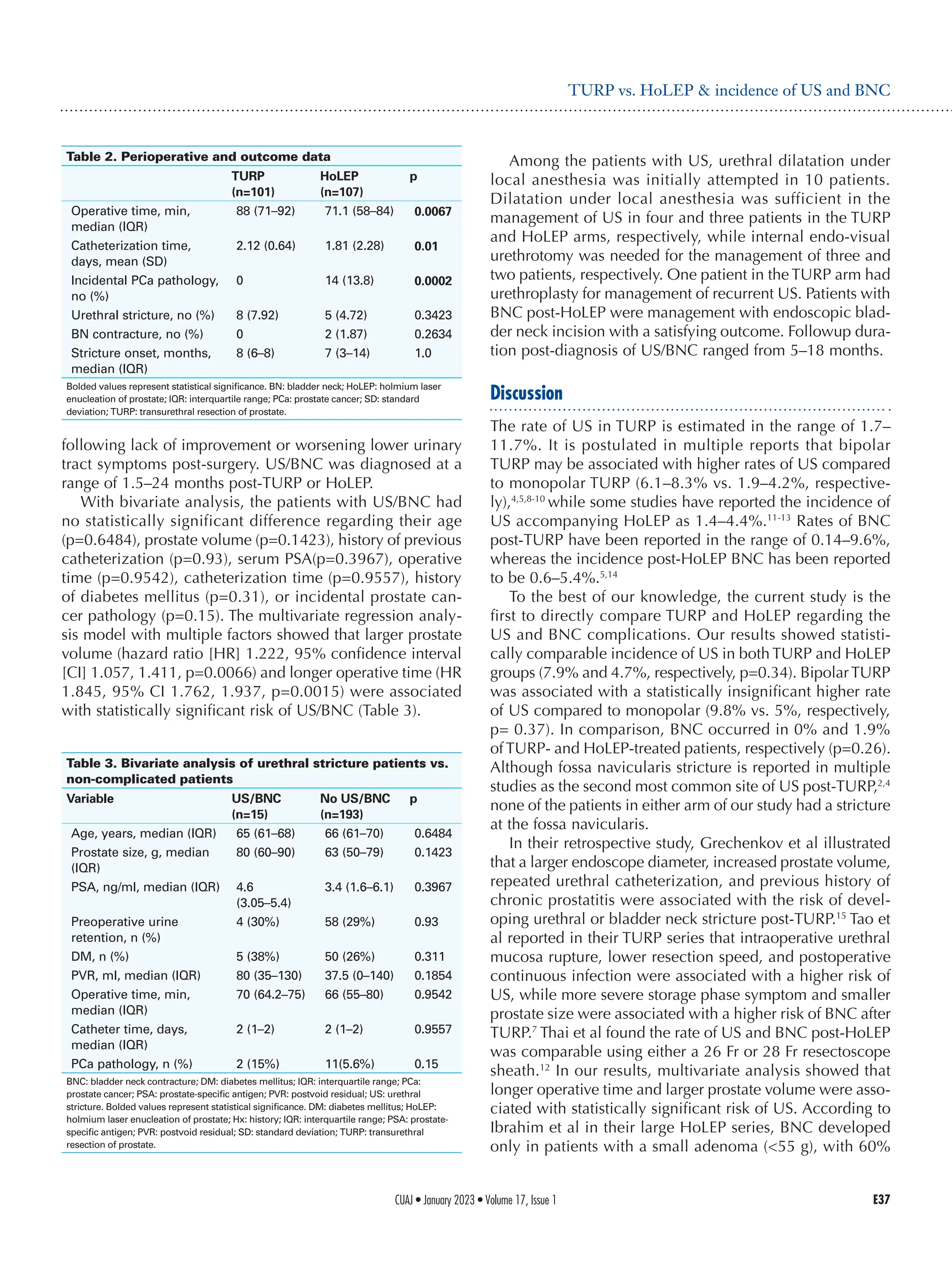 urethral stricture and bladder neck contracture with TURP | PDF