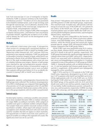 urethral stricture and bladder neck contracture with TURP | PDF