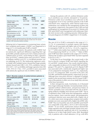 urethral stricture and bladder neck contracture with TURP | PDF