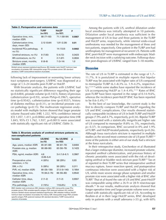 urethral stricture and bladder neck contracture with TURP | PDF