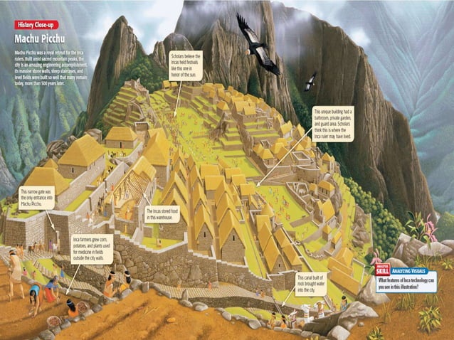 The Inca Empire | PPT | South America Travel | Travel Locations