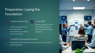 TheIncidentResponseassignment 2 prsentation.pptx