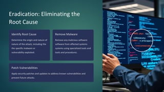 TheIncidentResponseassignment 2 prsentation.pptx